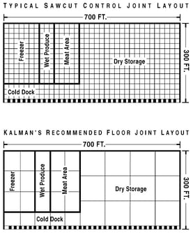 Kalman Seamless Concrete® Slabs